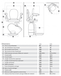 Reconditioned Acorn 130 Slimline Stairlifts | Acorn Stairlift Prices UK